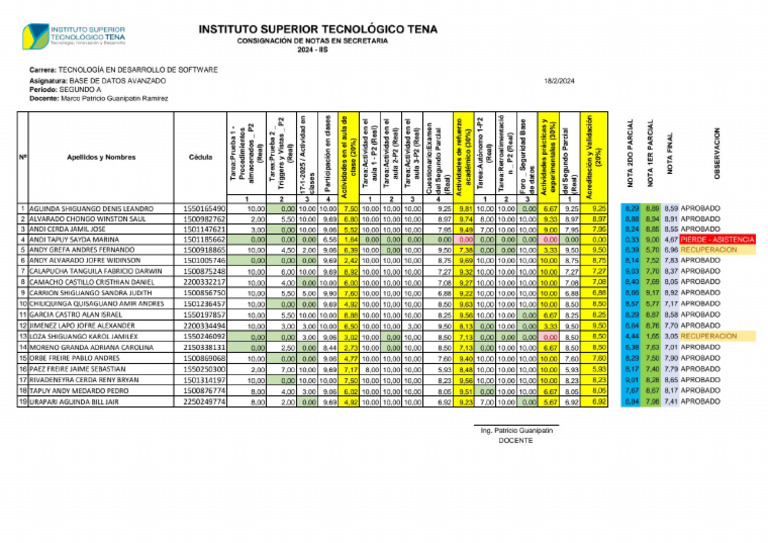Registro de Calificaciones 2do-A 2do Parcial-Bda-1 | PDF