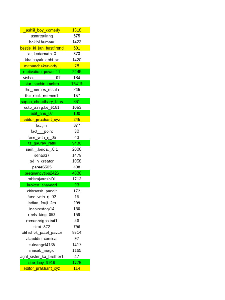 Untitled Spreadsheet Pdf