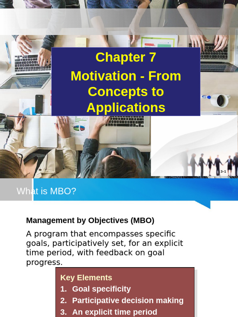 7.motivation - From Concepts To Applications | PDF | Employment ...