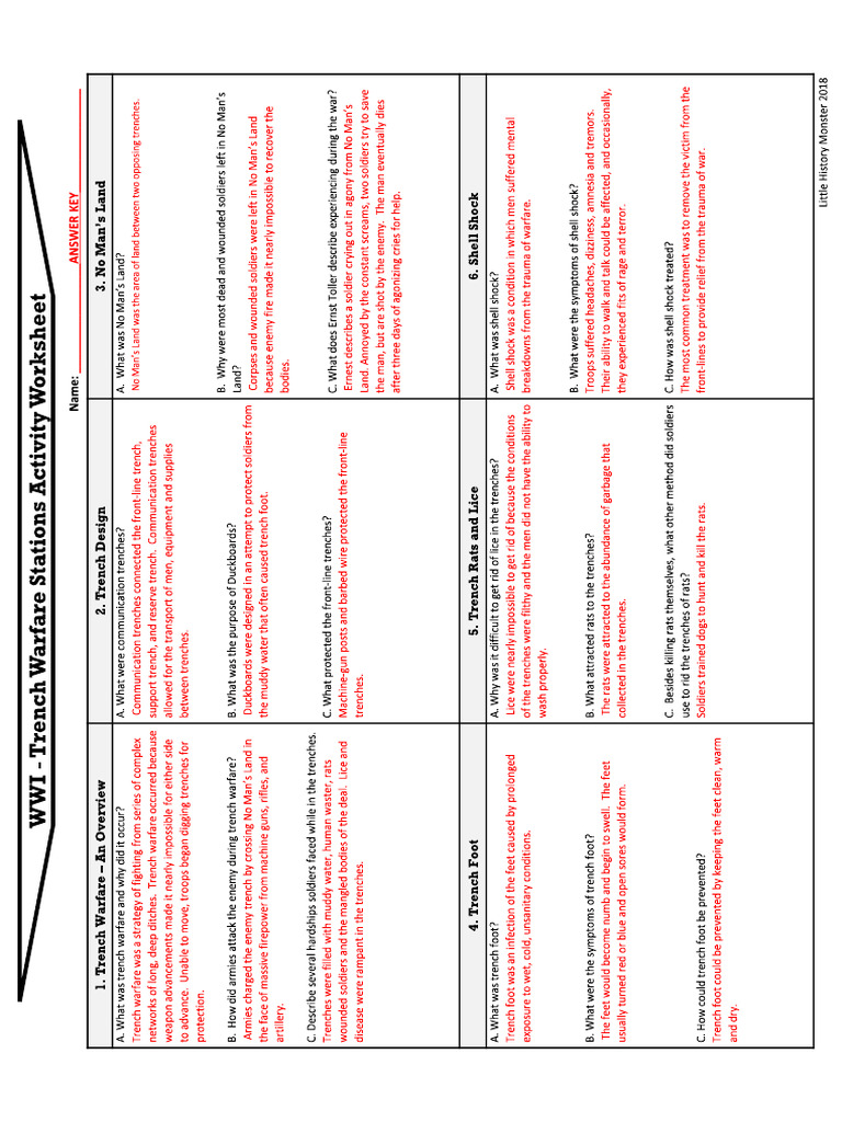 Trench Solutions | PDF