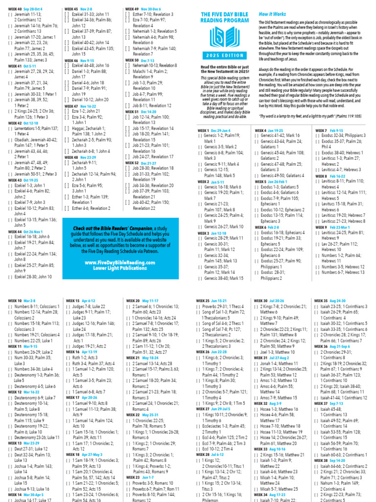 2025 Five Day Bible Reading Plan | PDF | Bible | Book Of Revelation