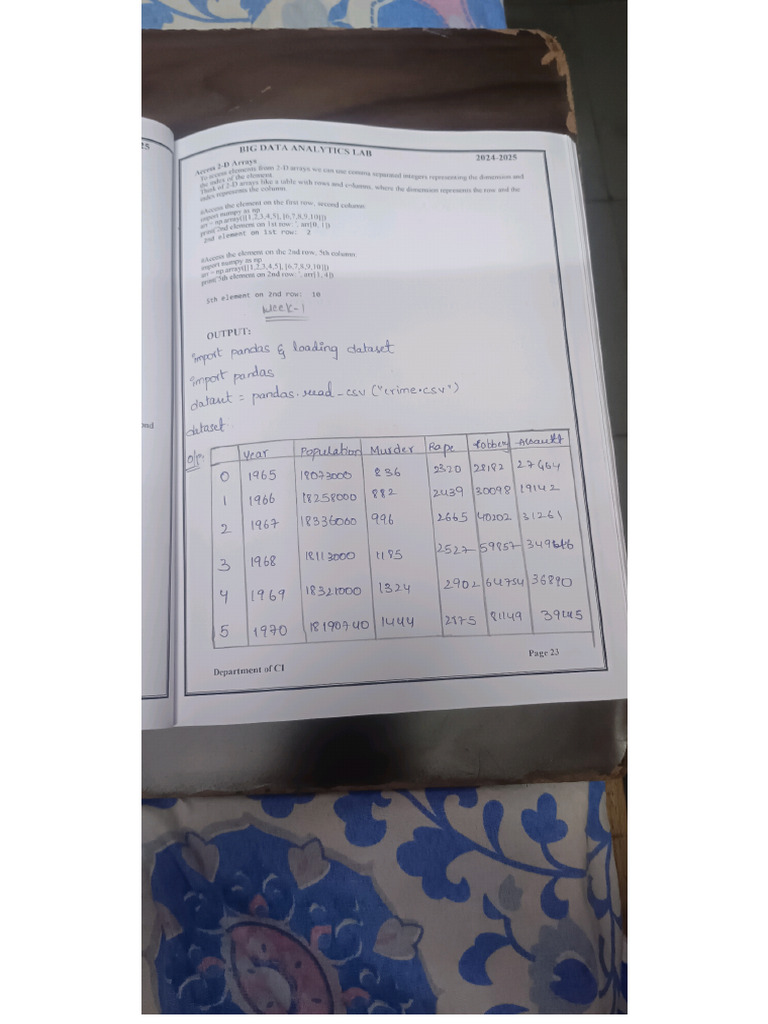 BDA Lab Manual | PDF