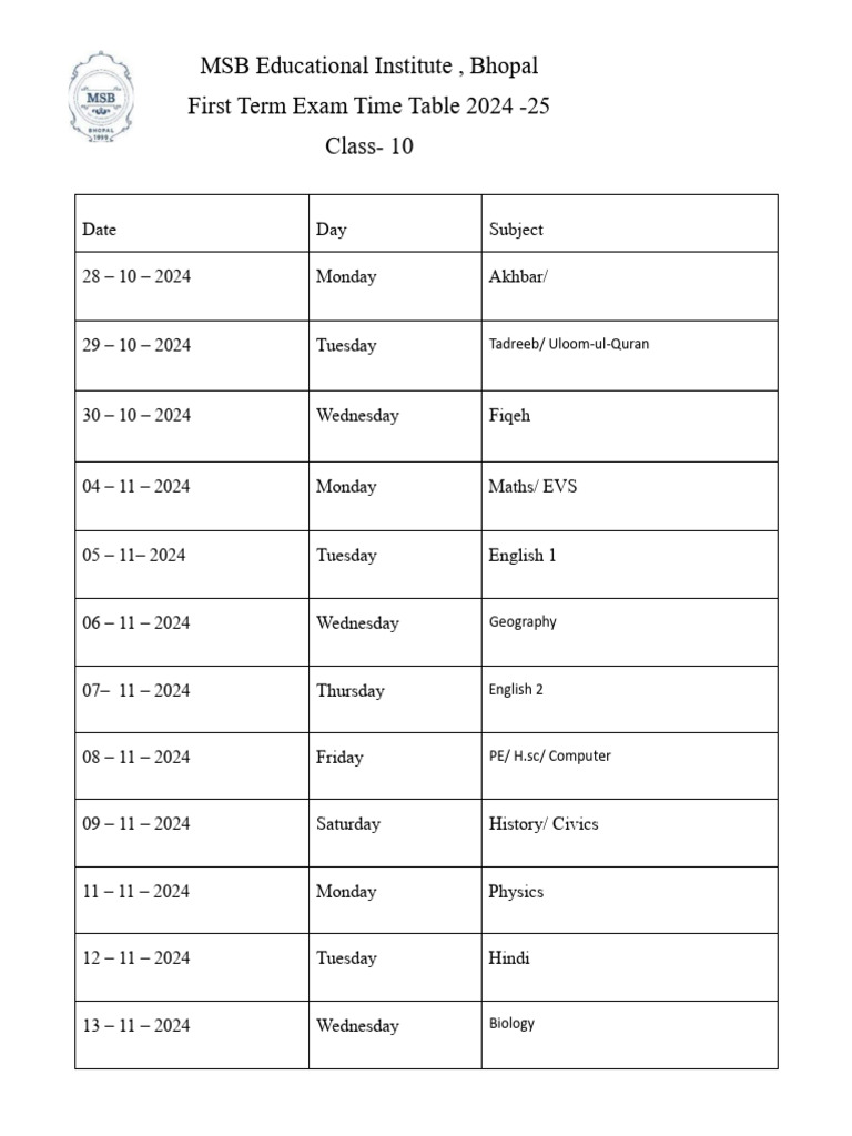 Class 10 First term tt and syllabus | PDF