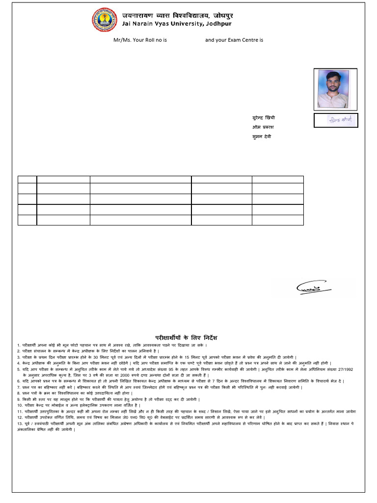 Admit Card | PDF | Qualifications