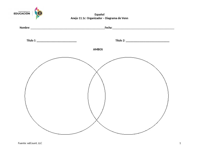 Organizador Diagrama de Venn en Español | PDF