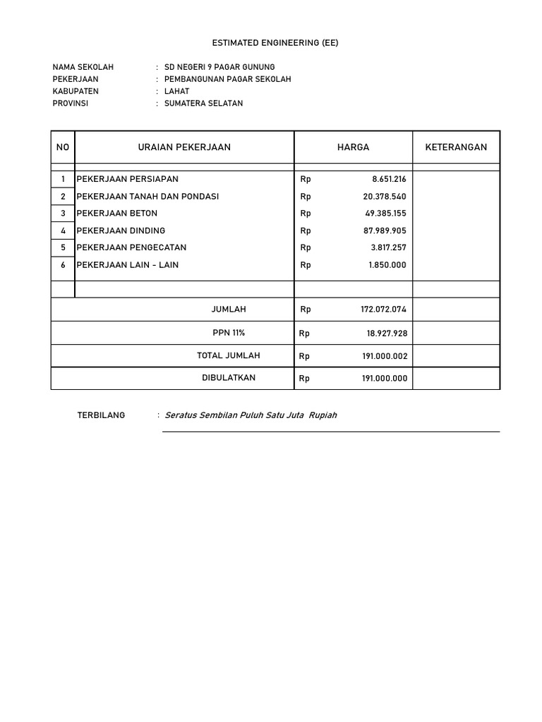 Rab - Sd 9 Pagar Gunung - Pagar | PDF