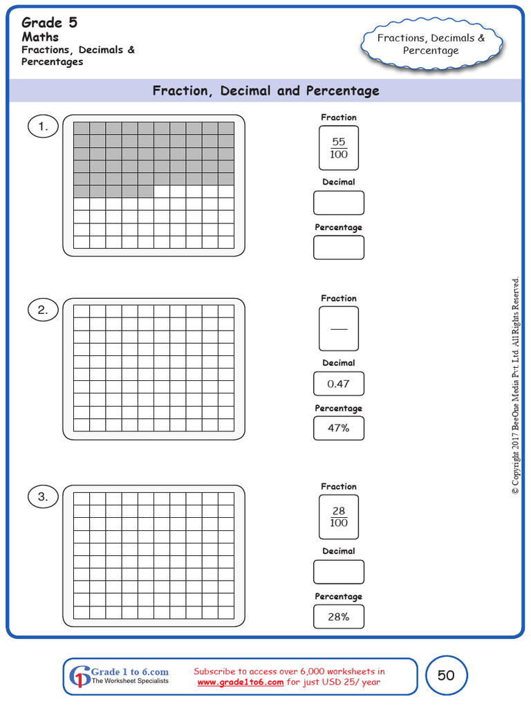 Fraction, Decimal & Percentage | PDF