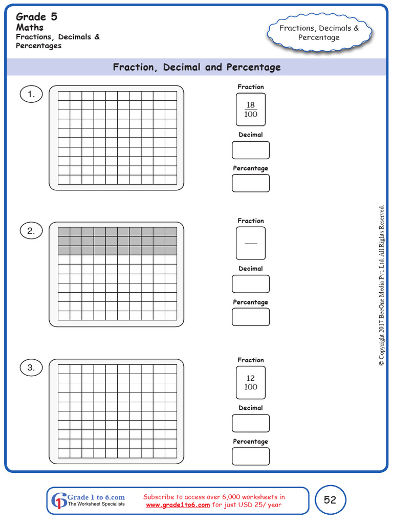 Fraction, Decimal & Percentage | PDF