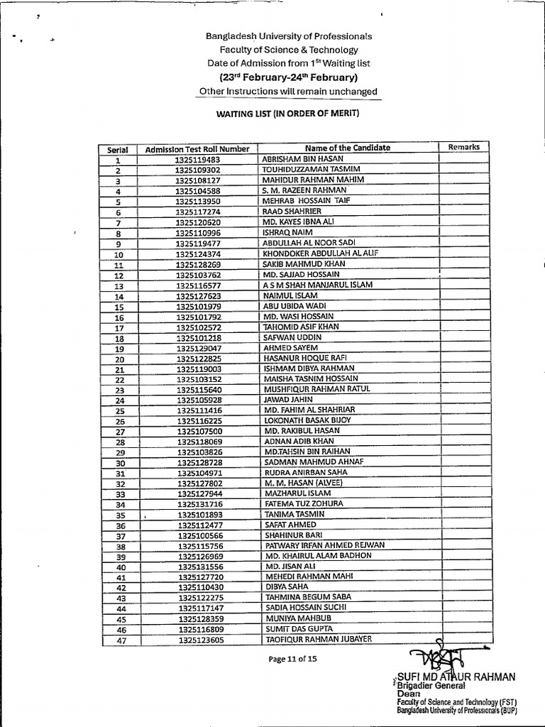 FST 1st Waiting List | PDF
