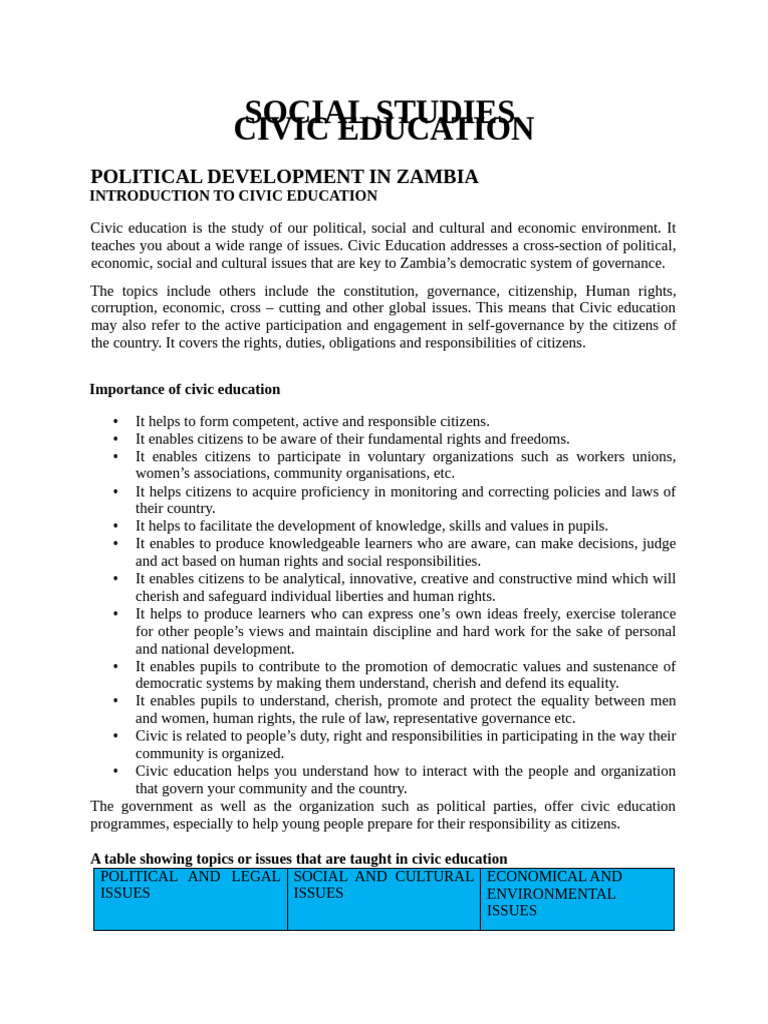 SOCIAL STUDIES Civic Notes Grade 8 | PDF | Monarchy | Citizenship