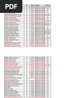 Esofag Kit: Usage and Dosage Guide | PDF | Pharmacology | Causes Of Death