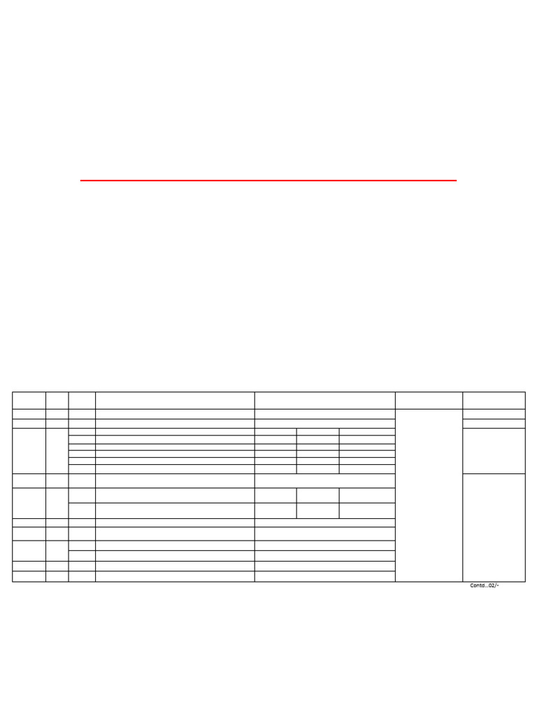 CPS Monthly Bulletin Jan 2025 | PDF