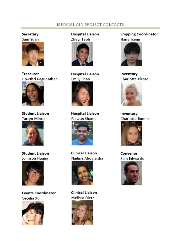 MAP Contacts | PDF