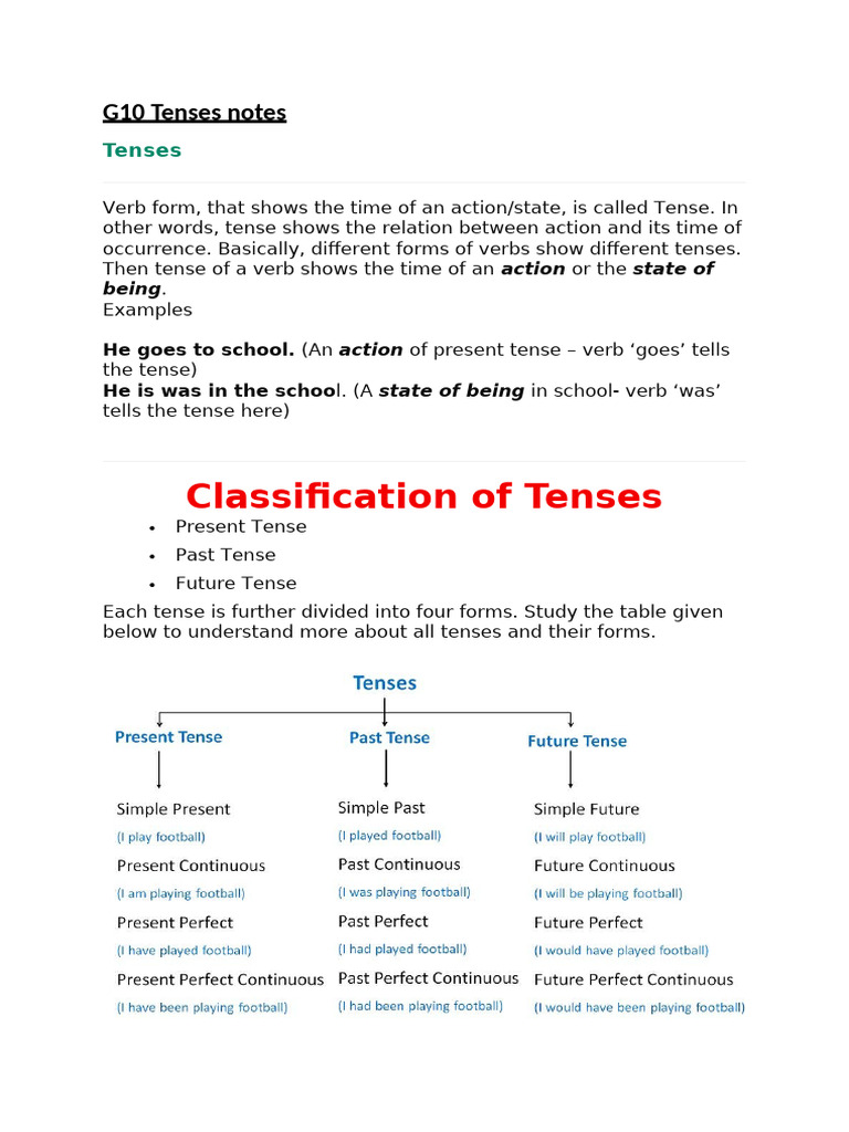 tenses notes | PDF | Verb | Grammatical Tense