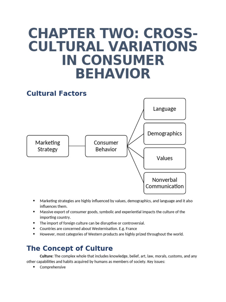CHP 2 Cross Culture (MKT-410) | PDF | Society | Marketing