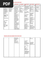 Nursing Care Plan For Overflow Urinary Incontinence NCP | PDF | Urinary ...