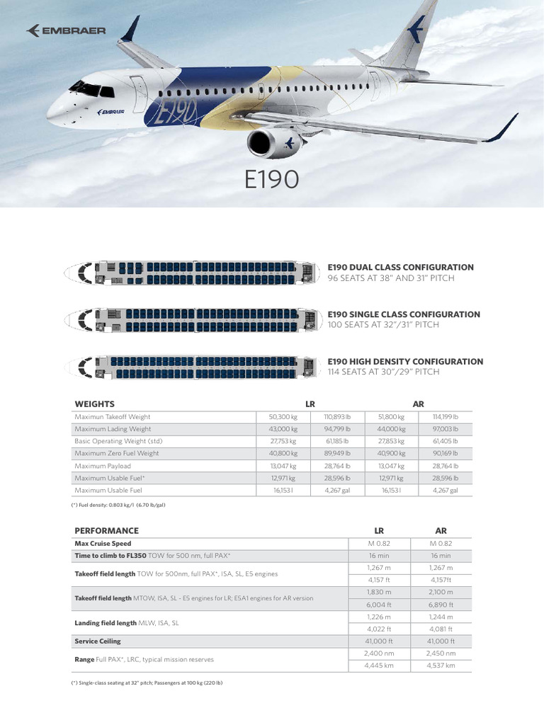 Embraer E190 Specifications and Range | PDF | Jet Aircraft | Transport
