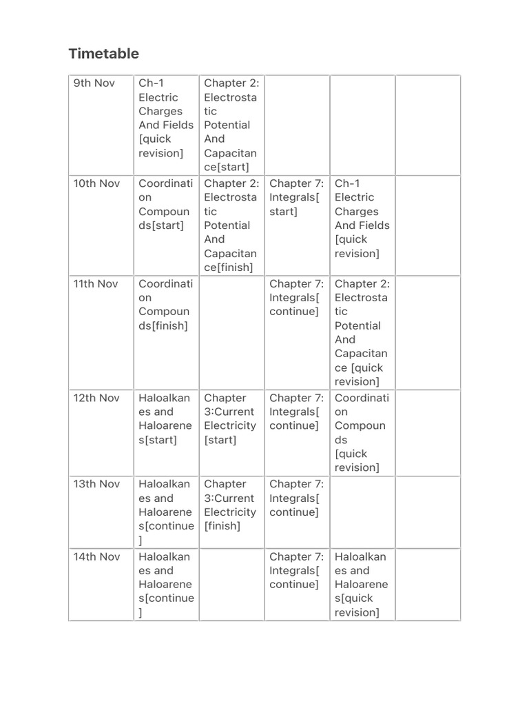 Timetable | PDF | Carboxylic Acid | Aldehyde