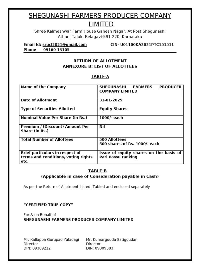 Return of Allotment | PDF