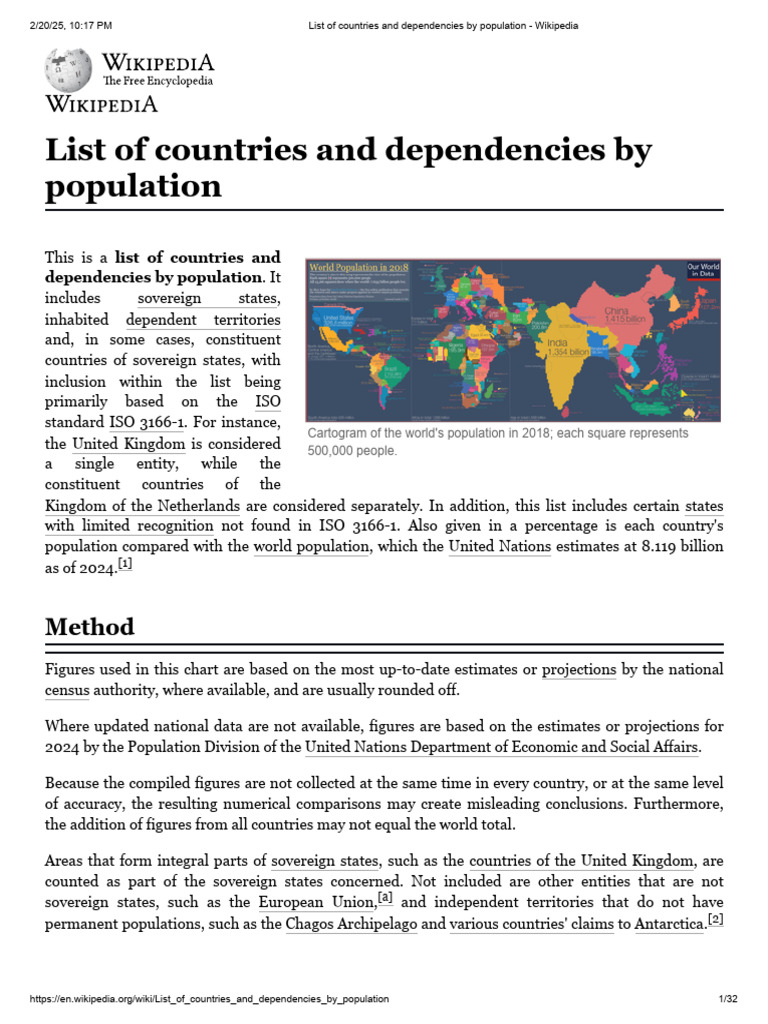 Countries and Dependencies by Population 2024 | PDF | Sovereign State