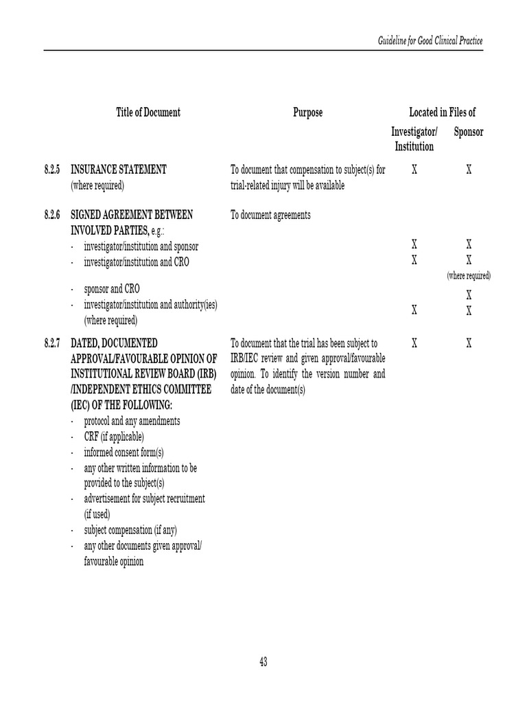 E6_R1_Guideline 49 | PDF