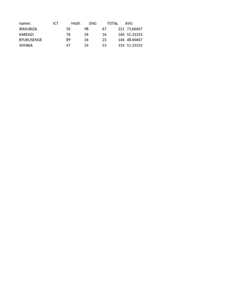 Alex and Ange Pascaline | PDF