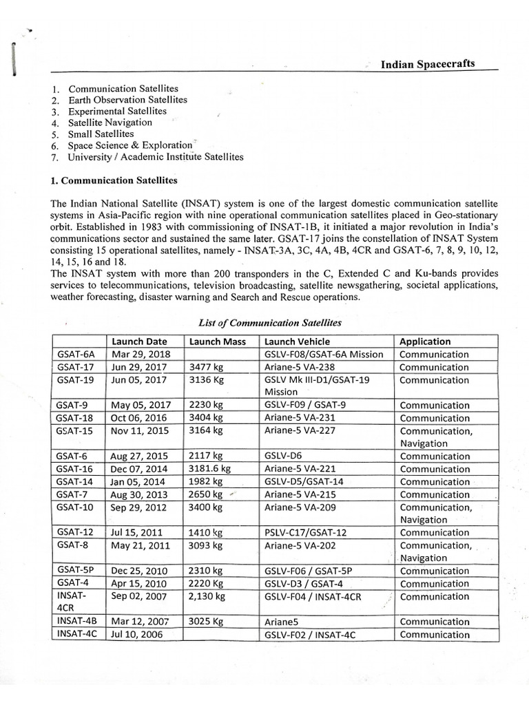 Satellites Classification Based On Functions | PDF