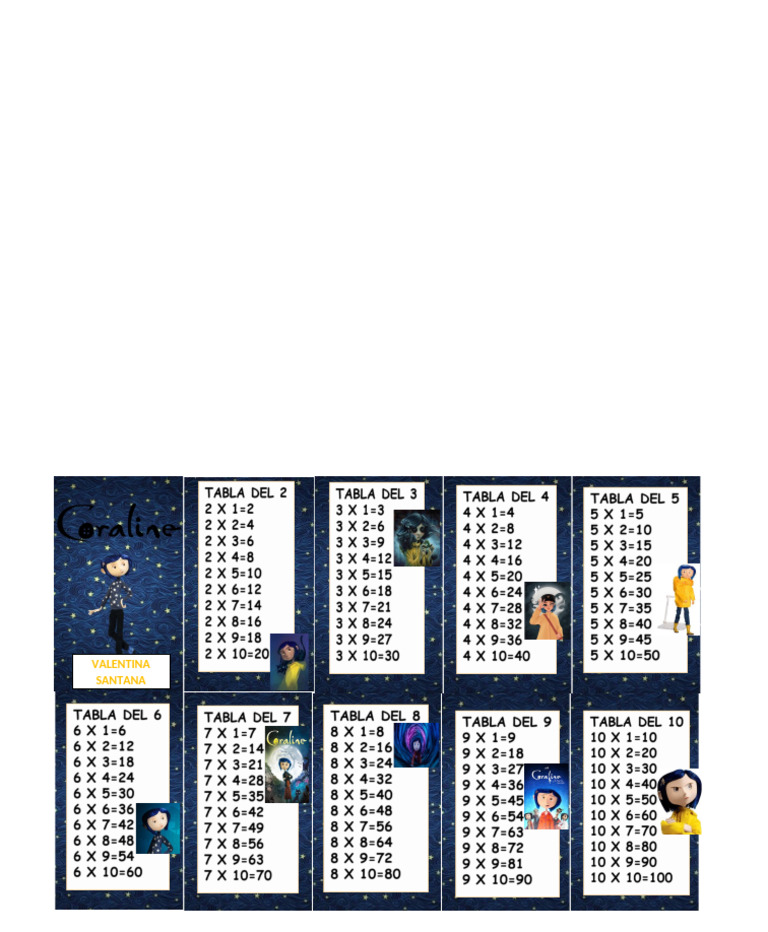 Tablas de Mult Coraline | PDF
