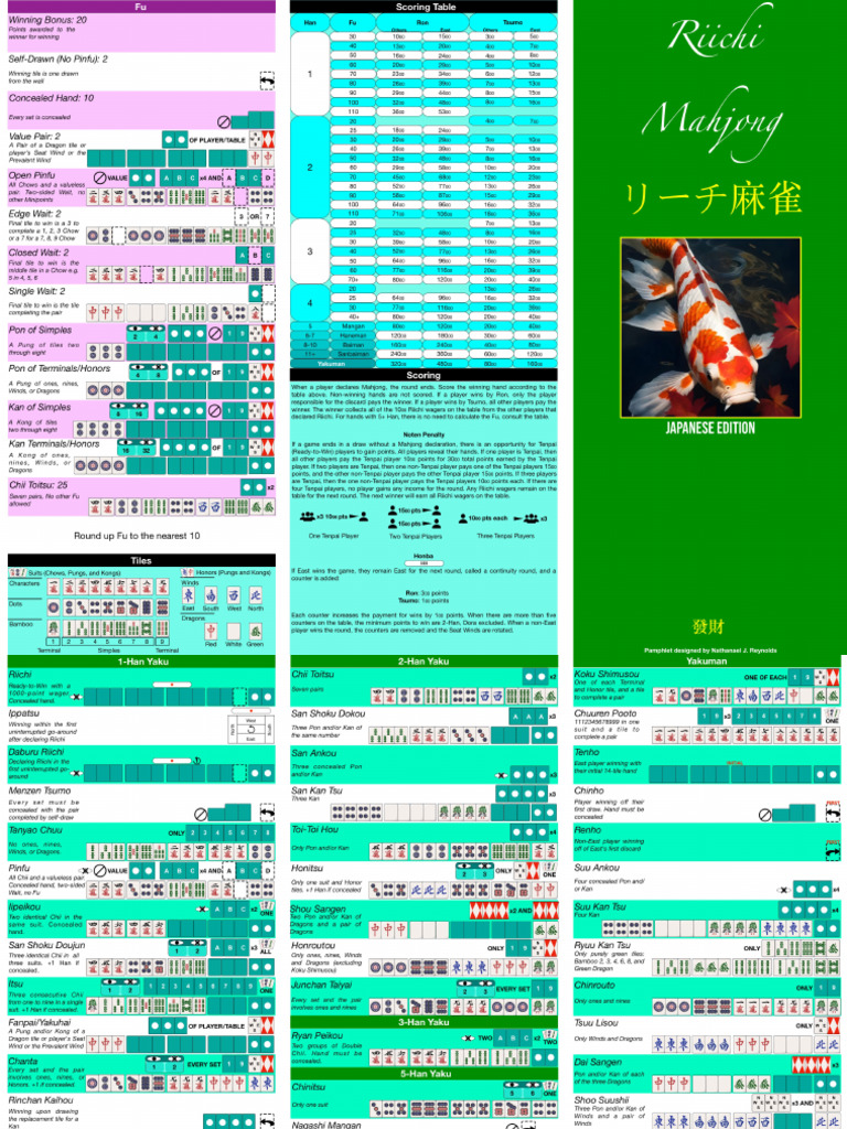 Riichi JP | PDF