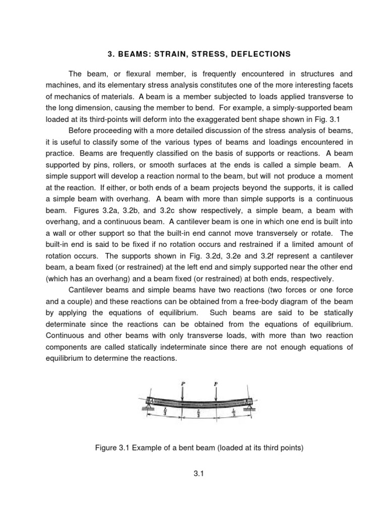 Beam-Strain Stress Deflection | PDF