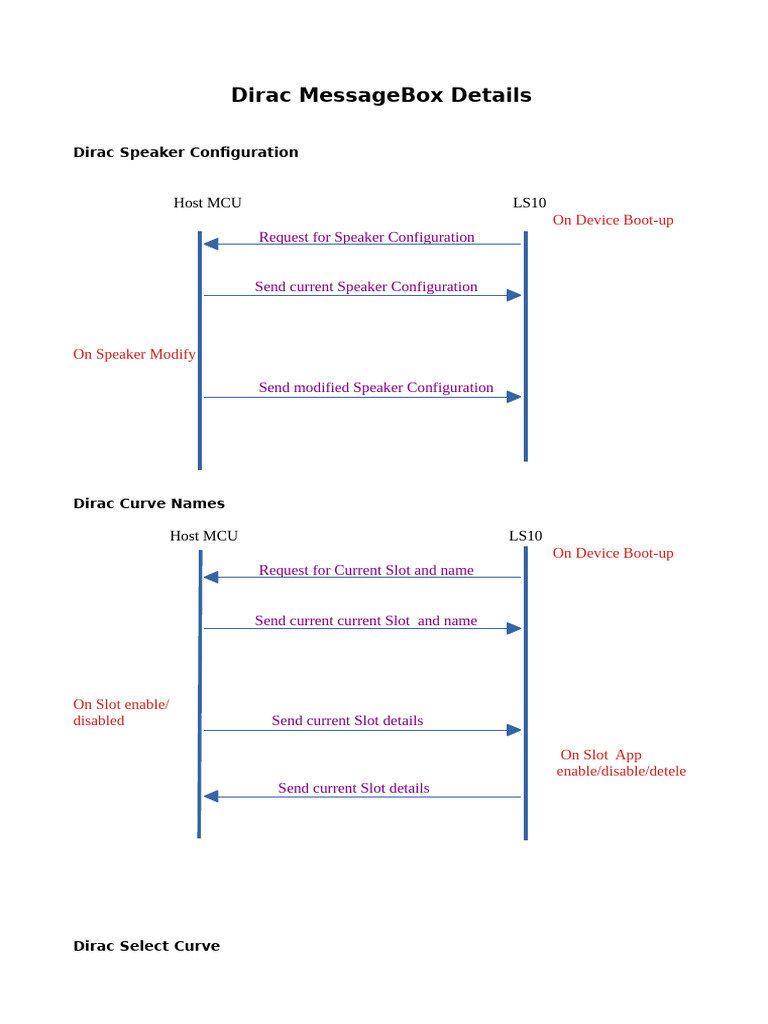 PDF | Software | Computing