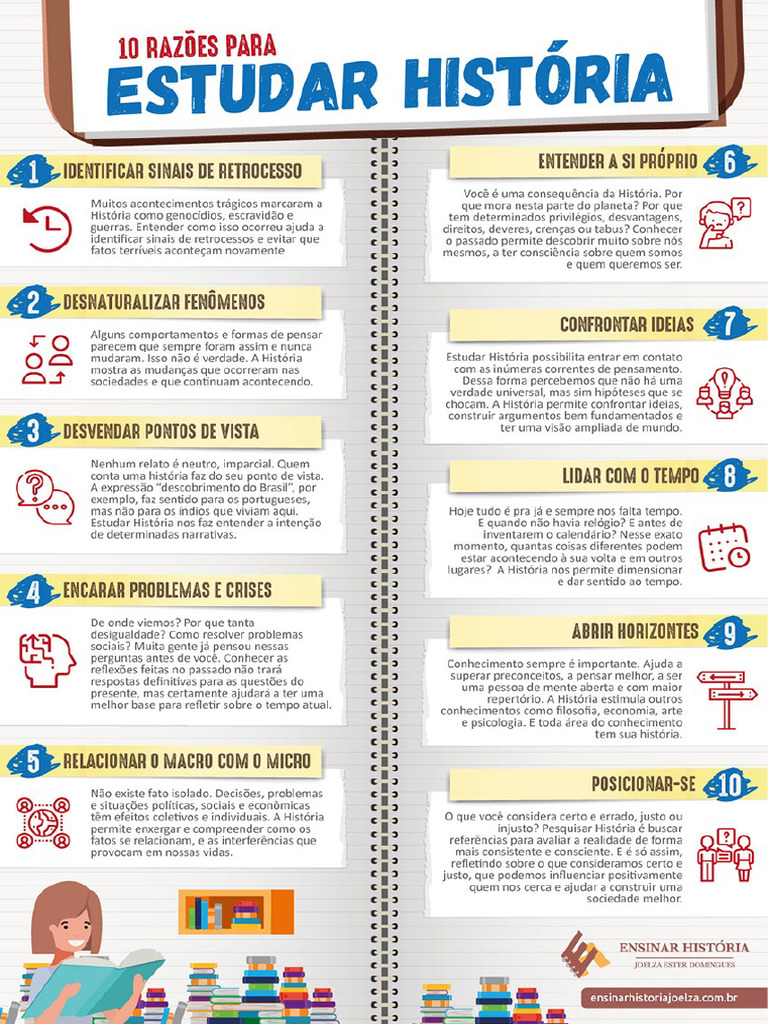 10 Razões para Estudar História | PDF