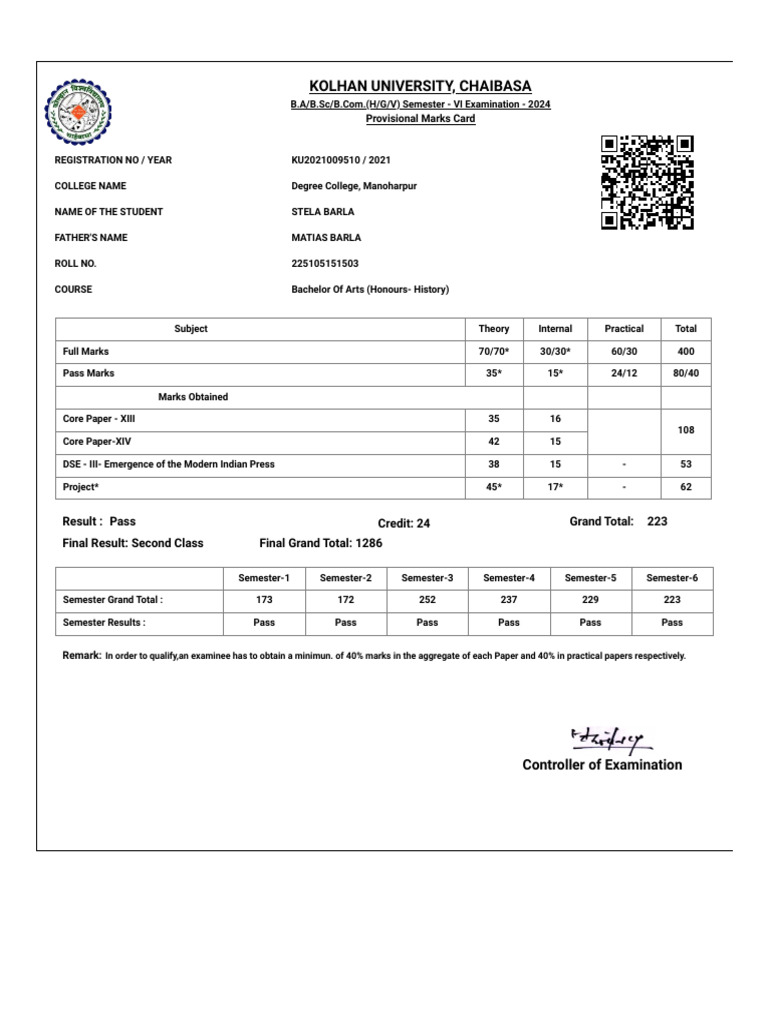 KU__Result (8) | PDF | Vocational Education | Qualifications