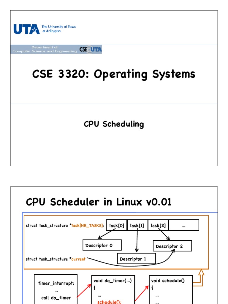 CSE 3320: Operating Systems: CPU Scheduling | PDF | Scheduling (Computing) | Algorithms And Data ...