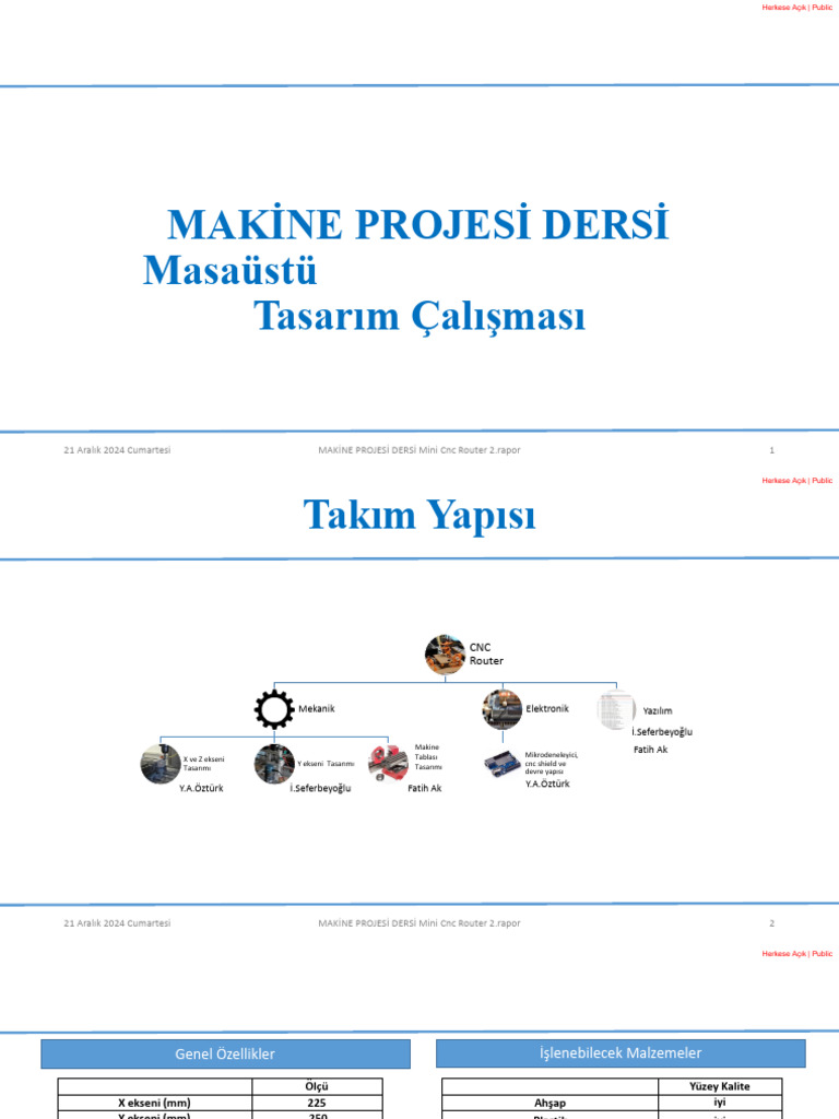 Makine Projesi - 2.rapor | PDF