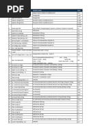 USP HPLC Column Listing Guide | PDF | Cross Link | Polyethylene Glycol