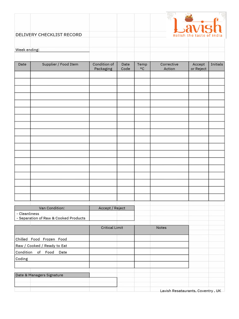 Food Safety Inspection Report Template | PDF