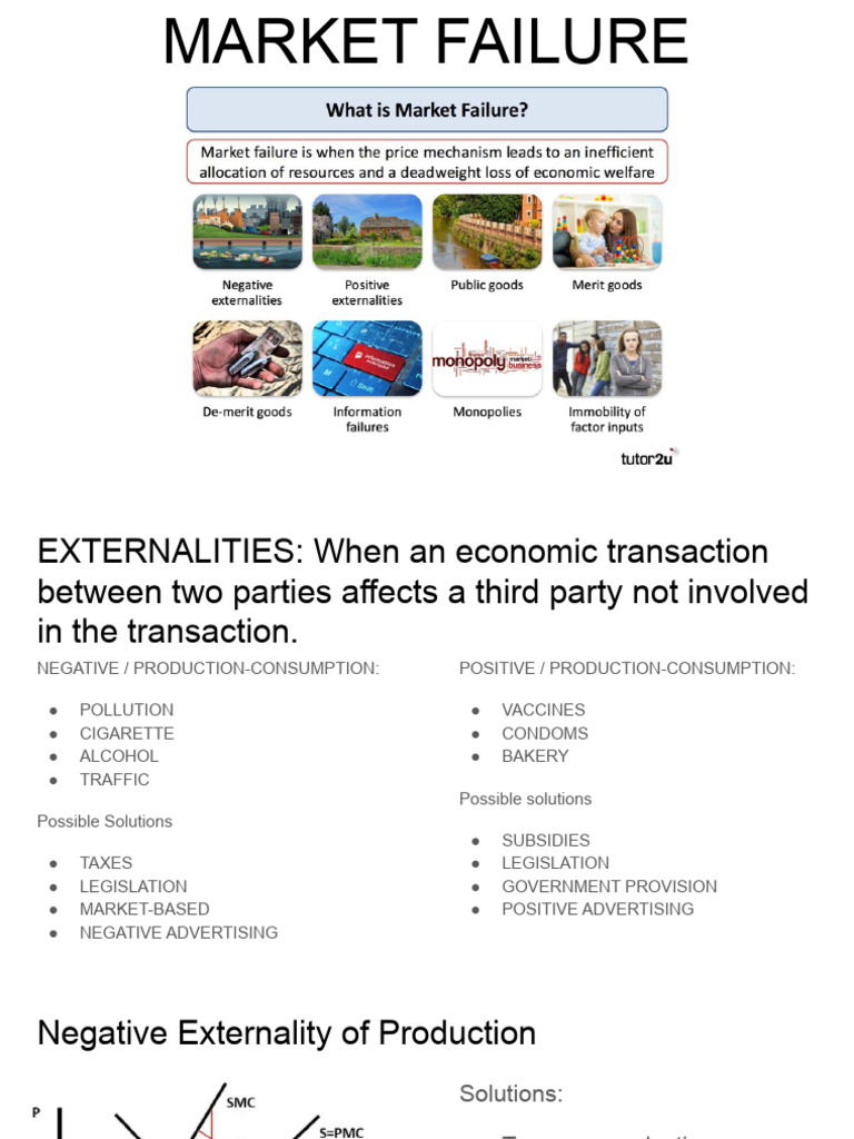 MARKET FAILURE | PDF