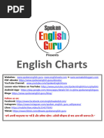 30 Ebooks for Spoken English Skills | PDF | English Language | Language ...