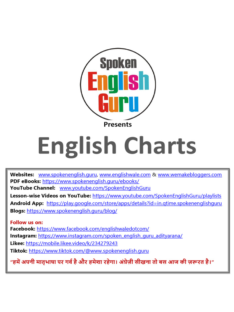 English Learning Charts Collection | PDF
