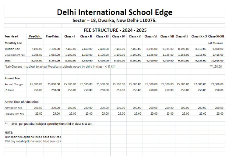 Dps Fees | PDF