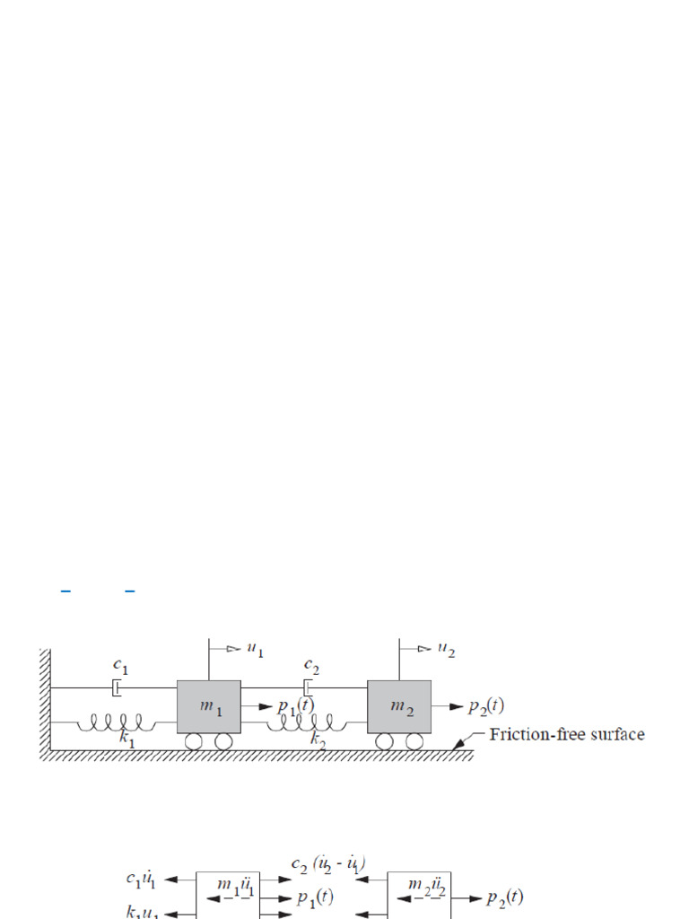 CE 421 - Dynamics of Structures - Part E - 2DOF | PDF | Eigenvalues And Eigenvectors | Normal Mode