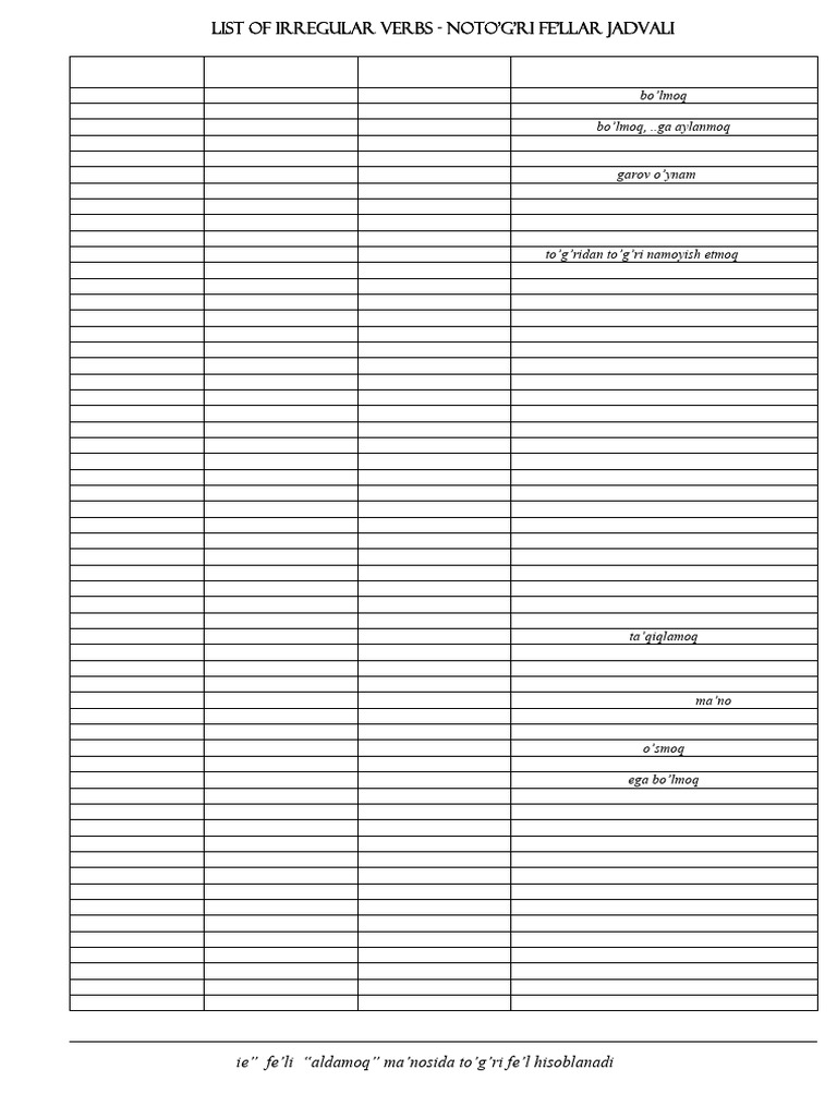 irregular verbs with translation | PDF | Semantic Units | Syntax