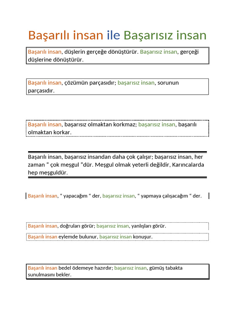 Başarılı Insan Ile Başarısız Insan | PDF