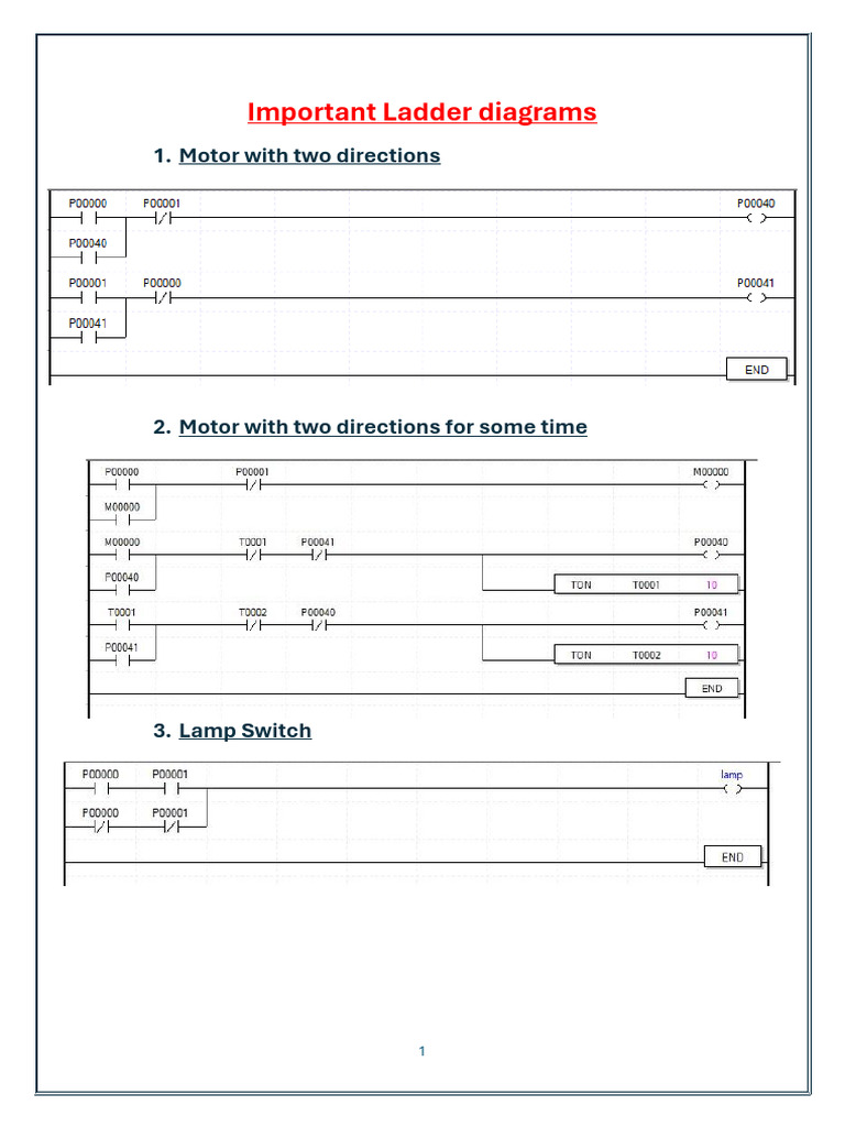 Essential Ladder Diagrams for PLCs | PDF