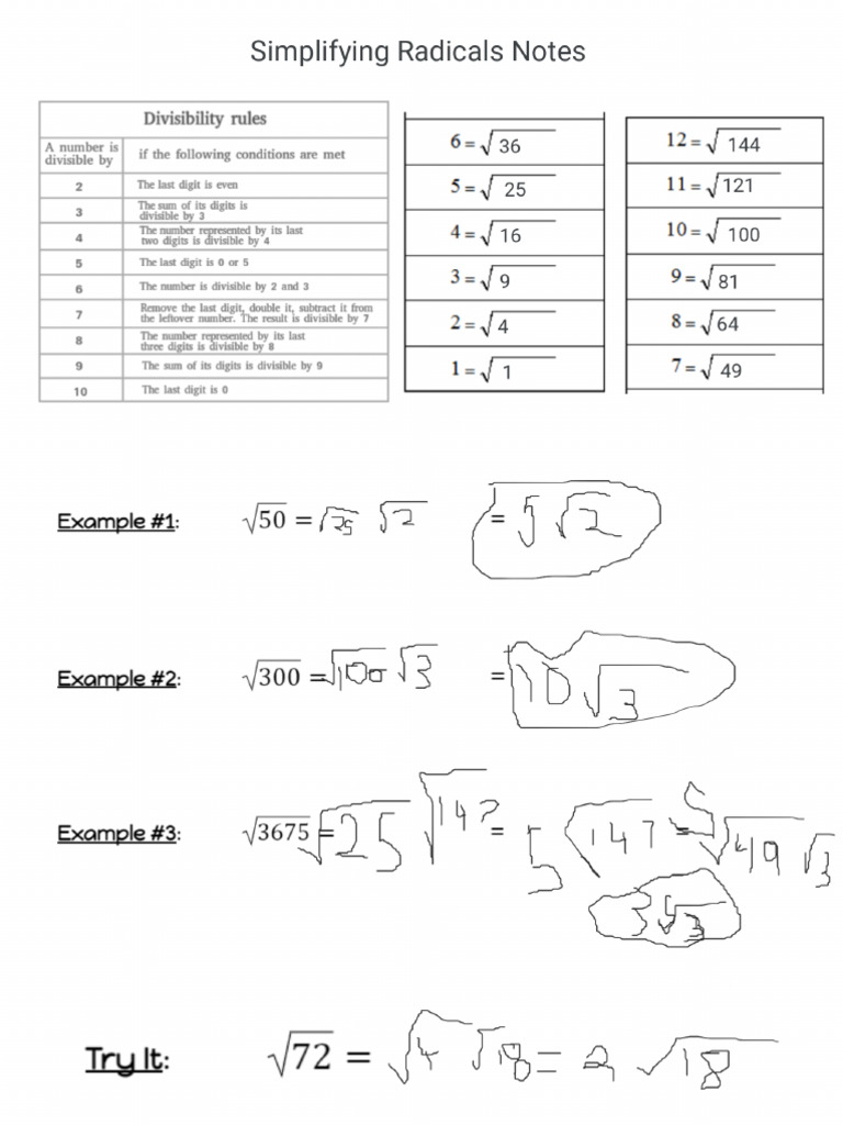 Simplifying Radicals Notes | PDF