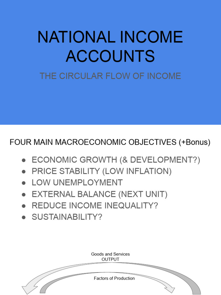 National Income Accounts | PDF | Gross Domestic Product | Measures Of ...