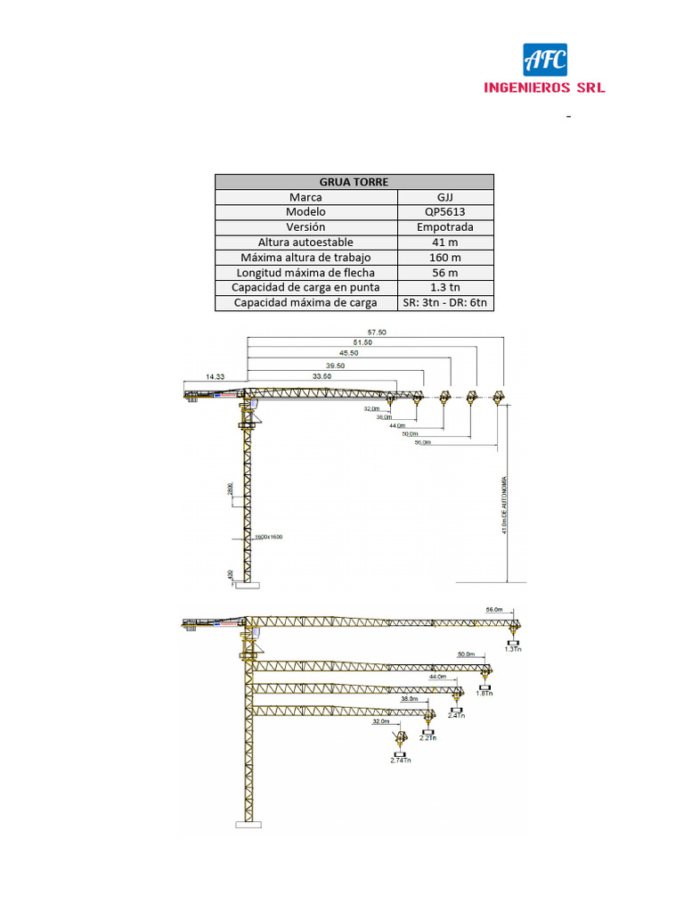 FICHA TECNICA GRUA TORRE | PDF | Ingeniero civil | Ingeniería estructural