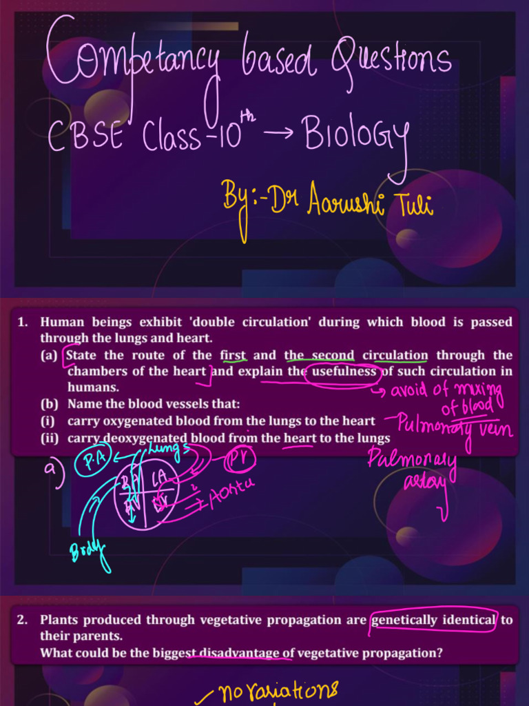 Notes Competancy Based 10 Class Bio | PDF