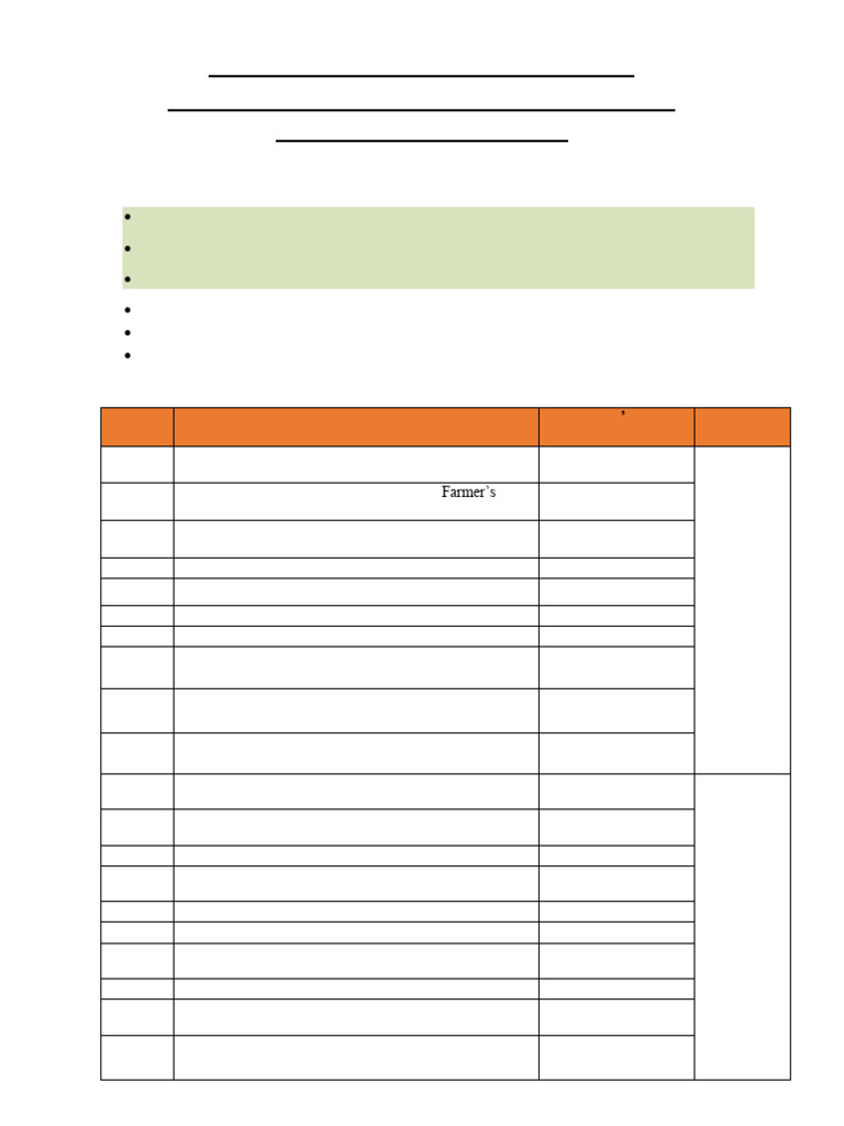 FYP Midyear Poster Display Session of Batch 2021F ,18th February 2025 | PDF